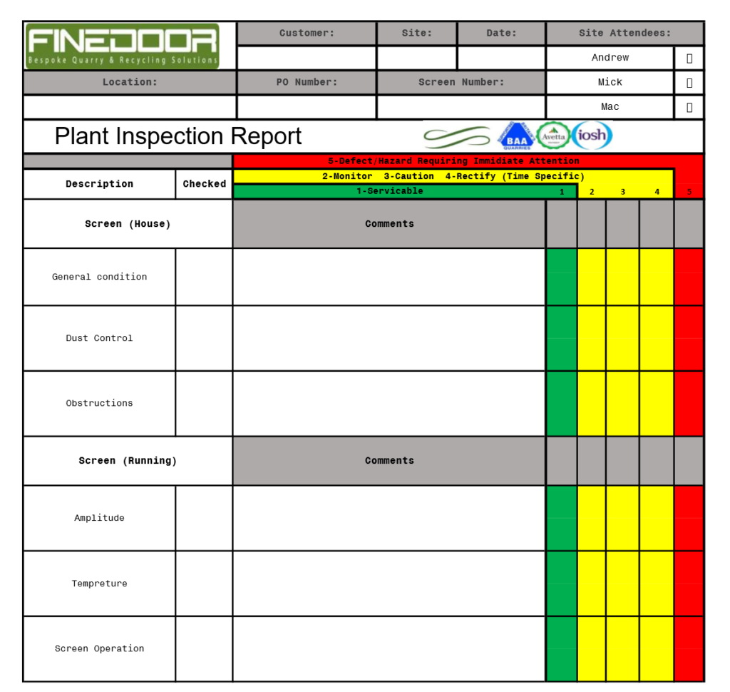 Site Inspections - Finedoor